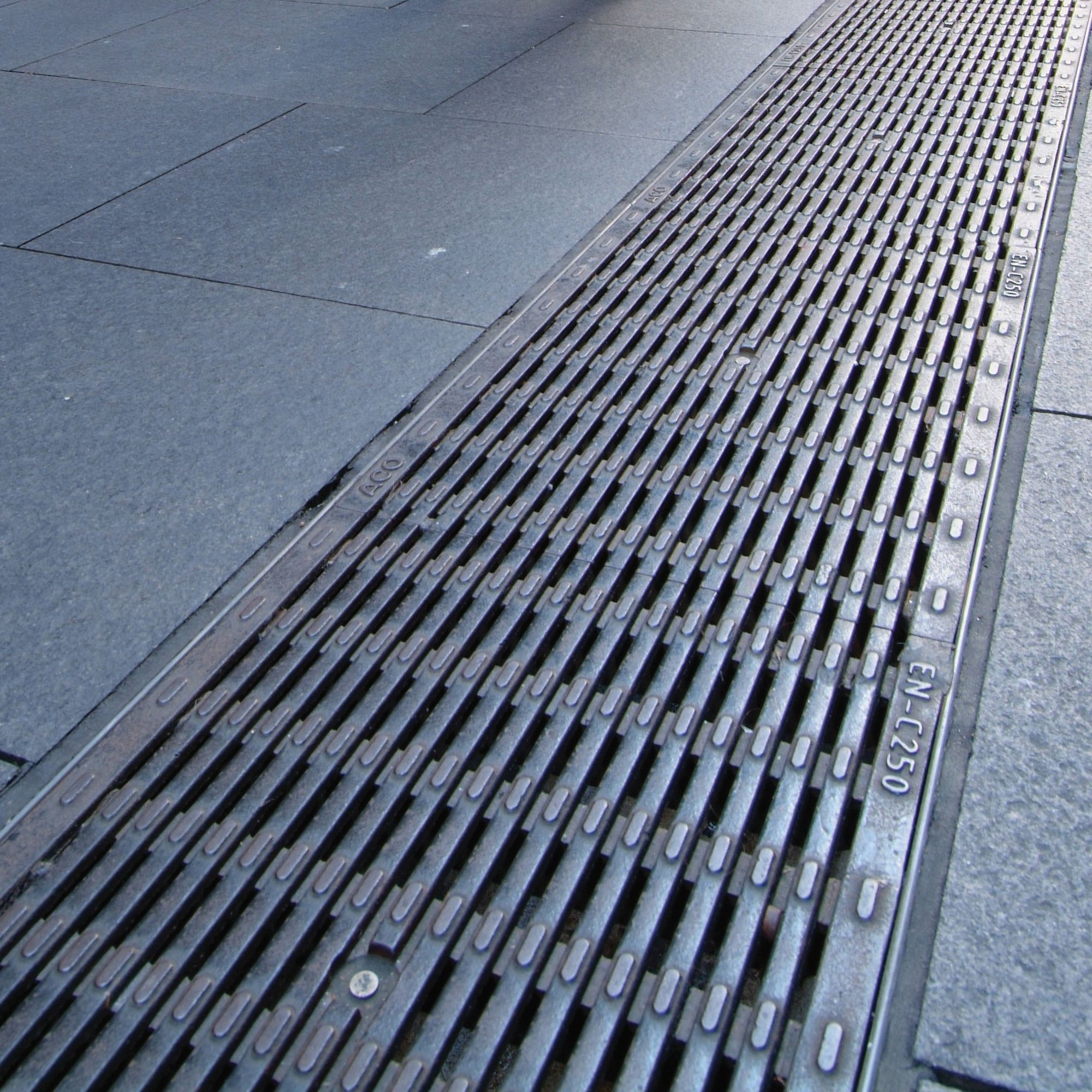 ACO Surface Water Management